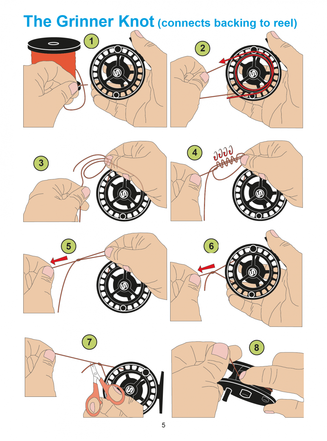 Illustrated step-by-step instructions | Design Thinking Blog